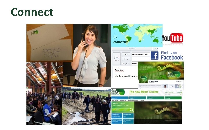 The intergenerational challenge Balancing present and future needs