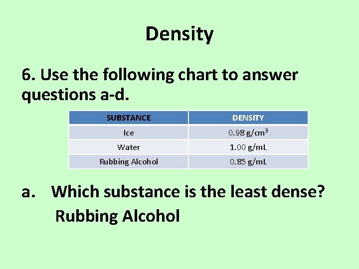 Density Graphing Review Sheet Answers Density 1 What