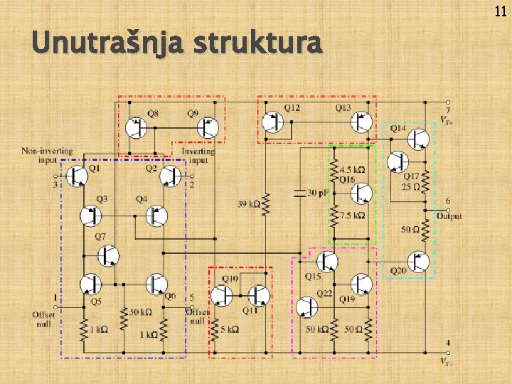 OPERACIJSKO POJAALO ELEKTRONIKI SKLOPOVI Nastavnik Darko Milakovi Simbol