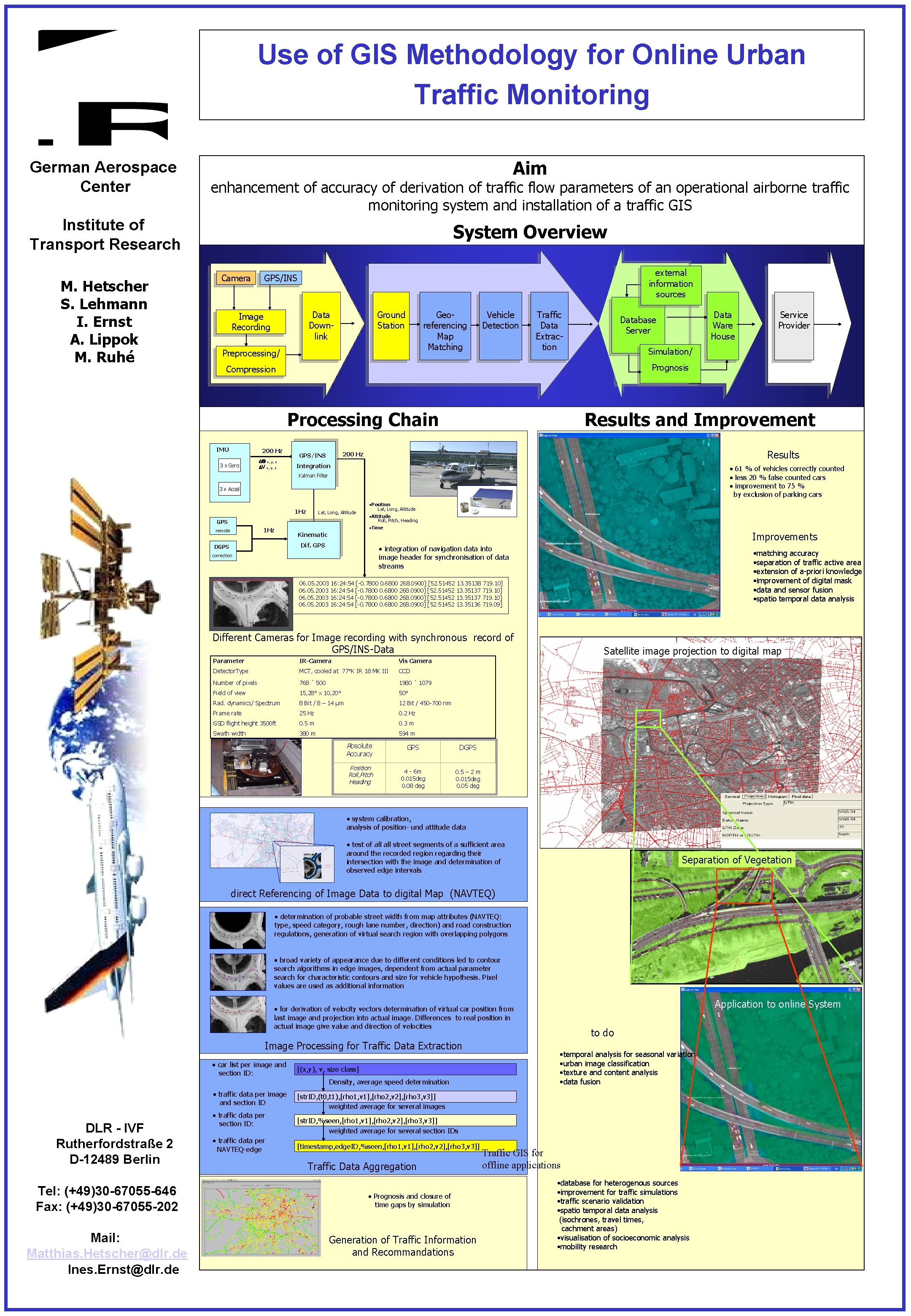 Use of GIS Methodology for Online Urban Traffic