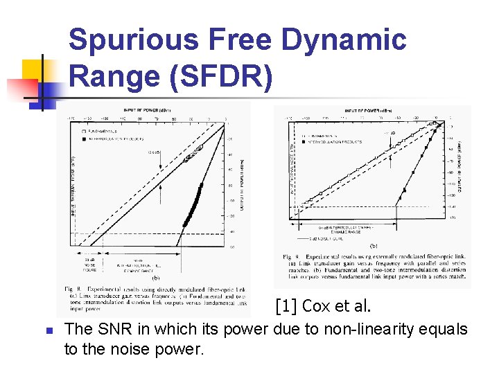 Coherent System in Remote Antenna Application Presents by