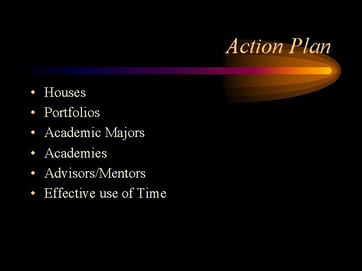 Snohomish High School Improvement Plan Why Change How