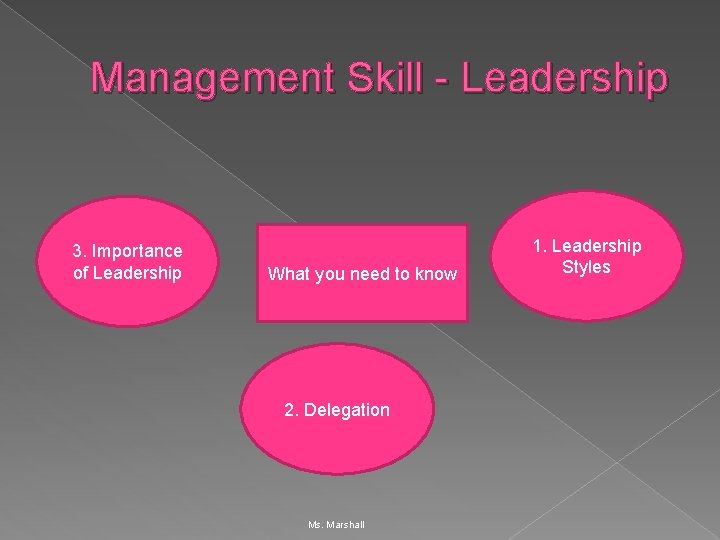 Management and Management Skills Chapters 5 6 Management