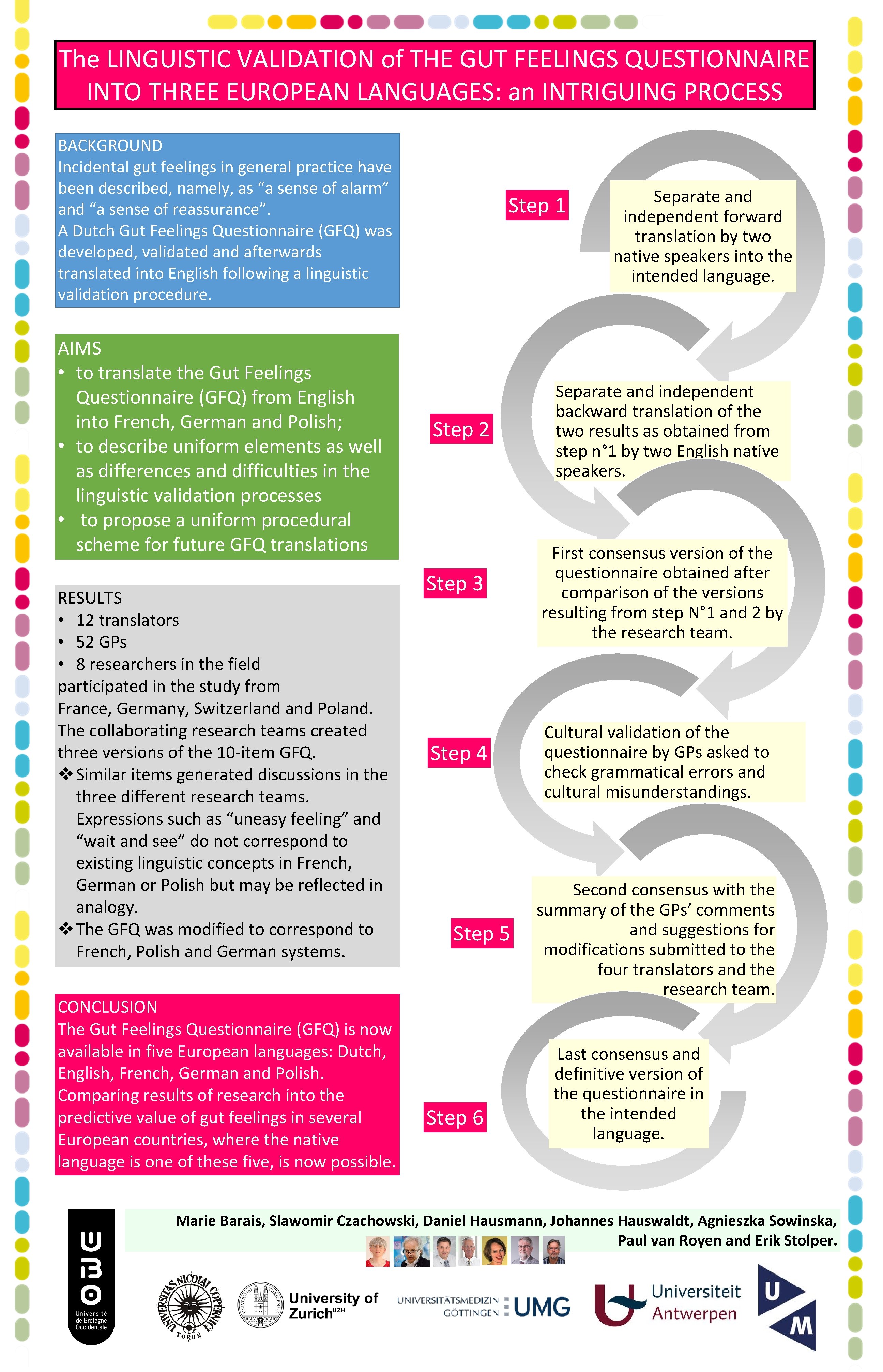 The LINGUISTIC VALIDATION of THE GUT FEELINGS QUESTIONNAIRE