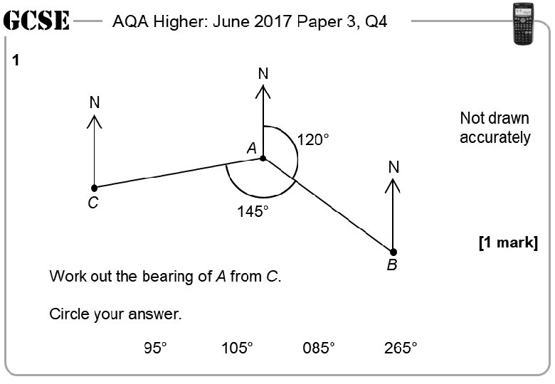 Bearings Calculating Higher GCSE Questions AQA These questions