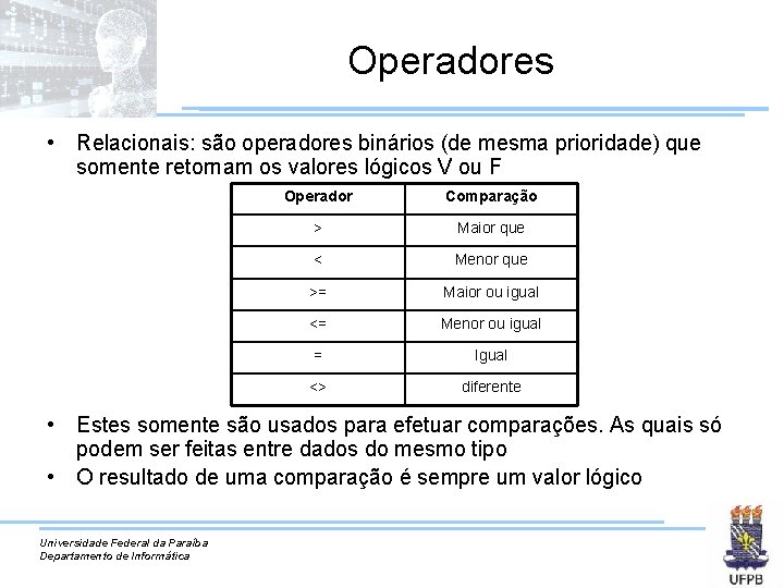Introduo a Programao Construo de Algoritmo Bsico II