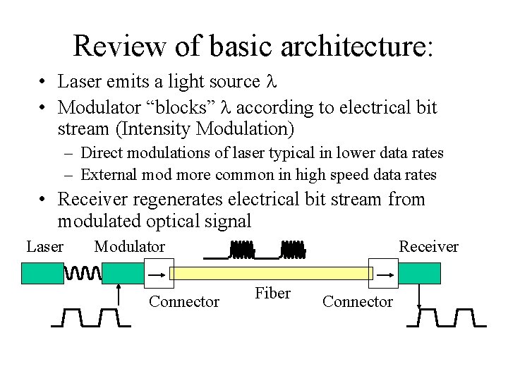 Optical Networking Basic Engineering Architectures and Strategies Take
