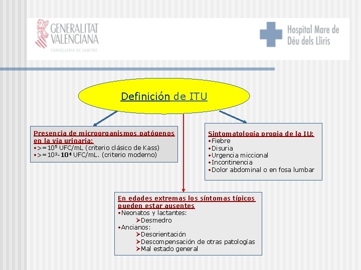 Diagnstico microbiolgico de la infeccin del tracto urinario