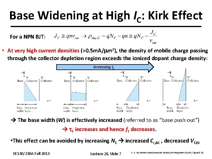 Lecture 28 OUTLINE The BJT contd Smallsignal model
