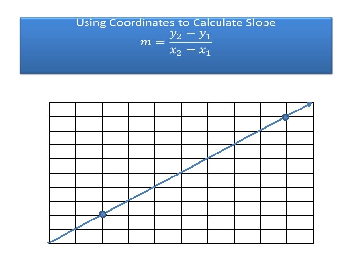 Math 11 Apprenticeship and Workplace Unit 1 Slope