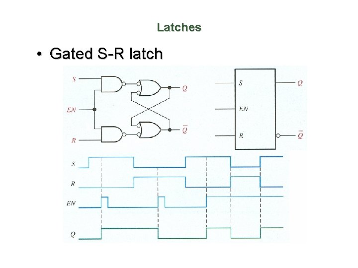 A latch is a temporary storage device that