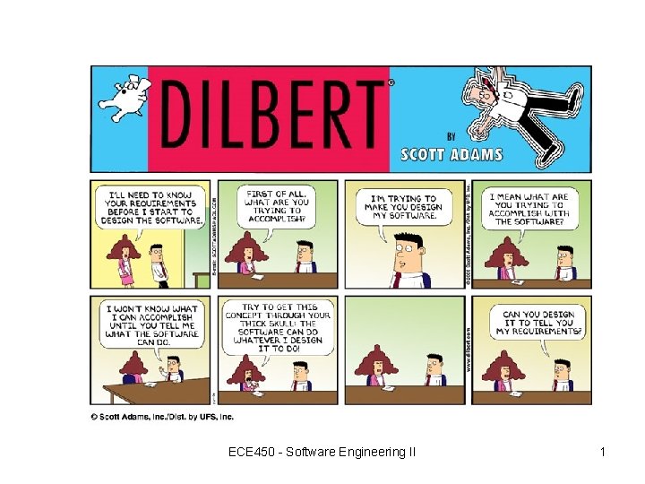 ECE 450 Software Engineering II 1 ECE 450