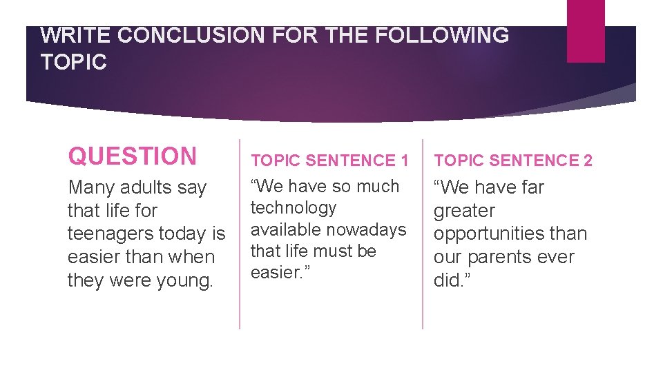 ARTICLE CONCLUSION BASICS Concluding phrase Opinion phrase Restate