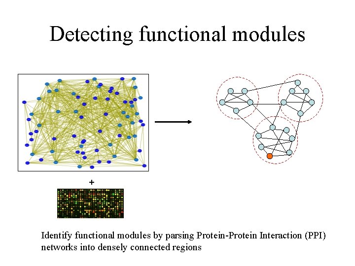 A hubattachment based method to detect functional modules