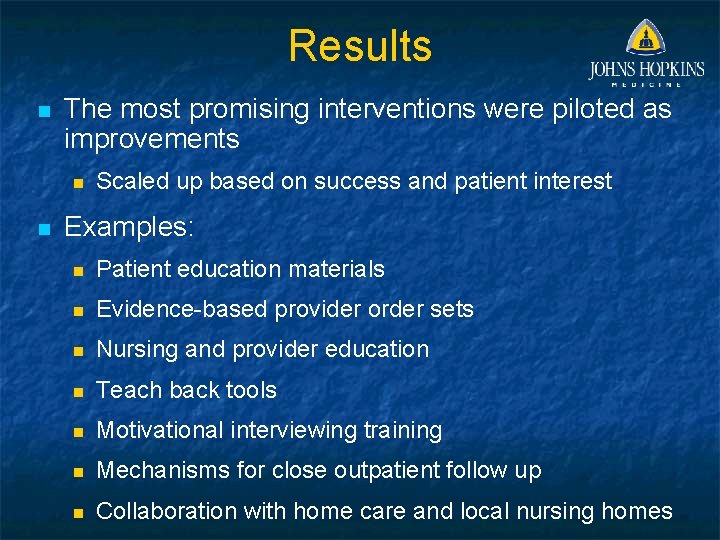 The Impact of Innovation on Heart Failure Care