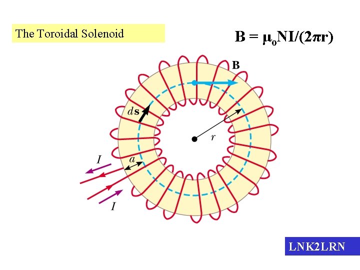 IB Physics Magnetism and Electromagnetic Induction Field Lines