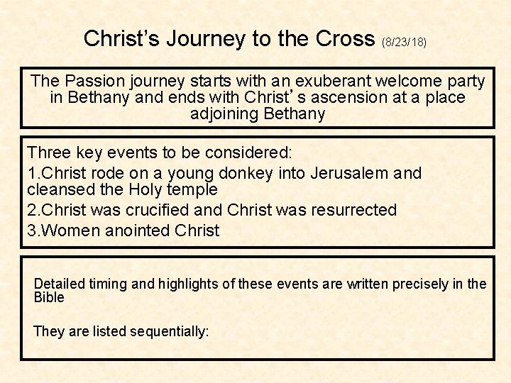 Christs Journey to the Cross 82318 The Passion