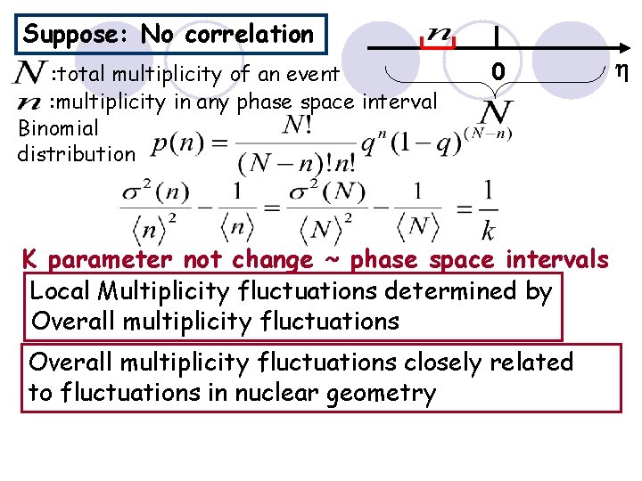 Statistical interpretation of forwardbackward multiplicity correlations ...