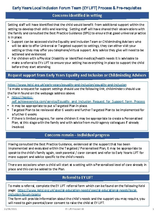 Early Years Local Inclusion Forum Team EY LIFT