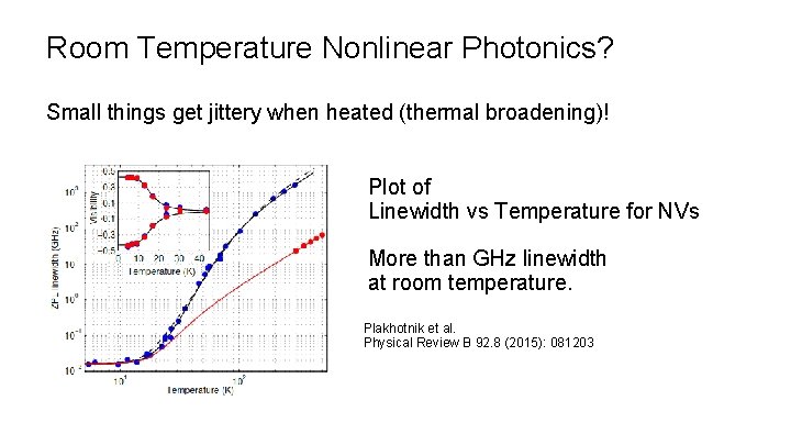 Room Temperature Logical Qubits via Optical Nonlinearities group