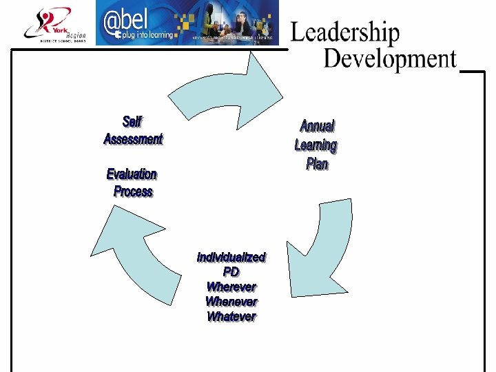ABEL and Leadership Development in York Region DSB