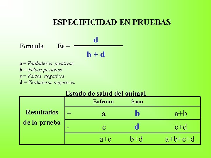 MEDIDAS DE PRECISIN Sensibilidad Se Fijacin de complemento