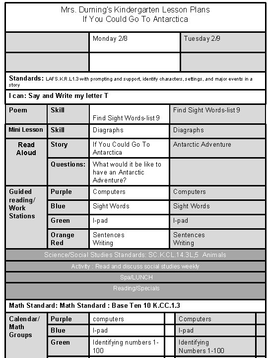 Mrs Durnings Kindergarten Lesson Plans If You Could