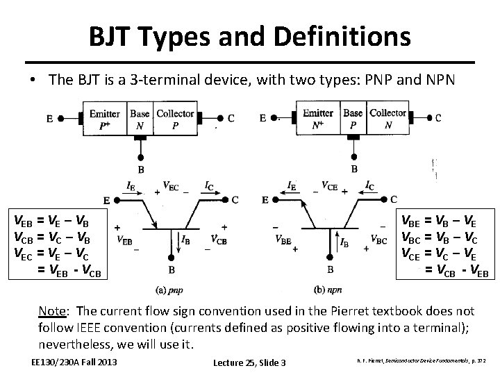 Lecture 25 OUTLINE The Bipolar Junction Transistor Introduction