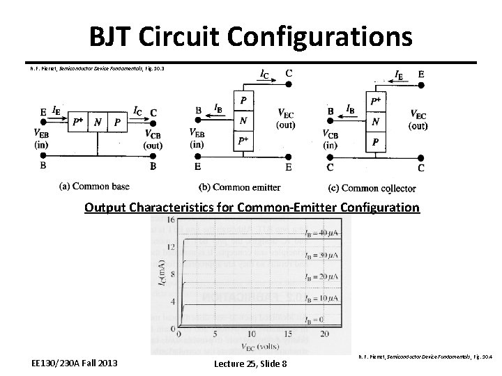 Lecture 25 OUTLINE The Bipolar Junction Transistor Introduction