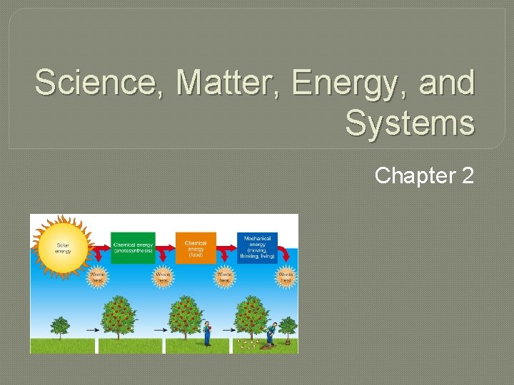 Science Matter Energy and Systems Chapter 2 Figure