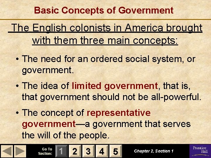 Basic Concepts of Government The English colonists in