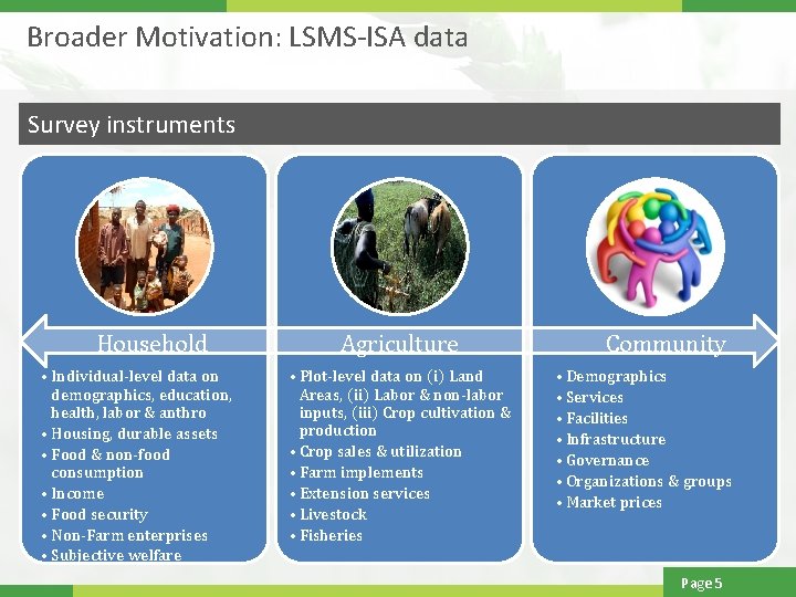 Understanding the existing agricultural input landscape in subSaharan