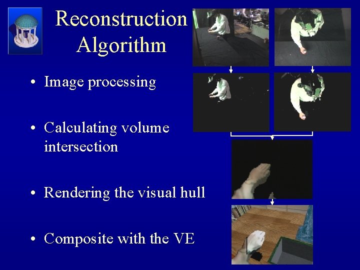 Online Model Reconstruction for Interactive Virtual Environments Benjamin