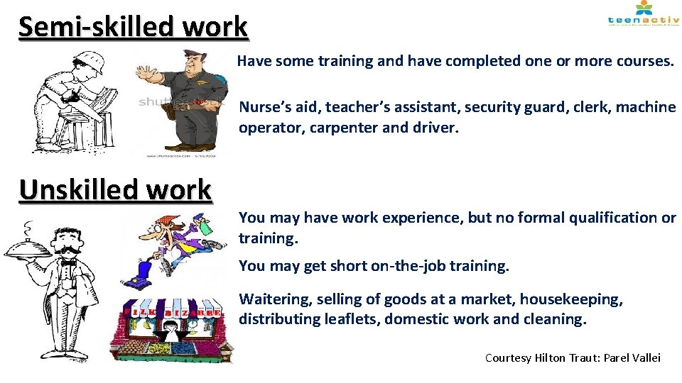 LESSON 3 Knowledge about self in relation to