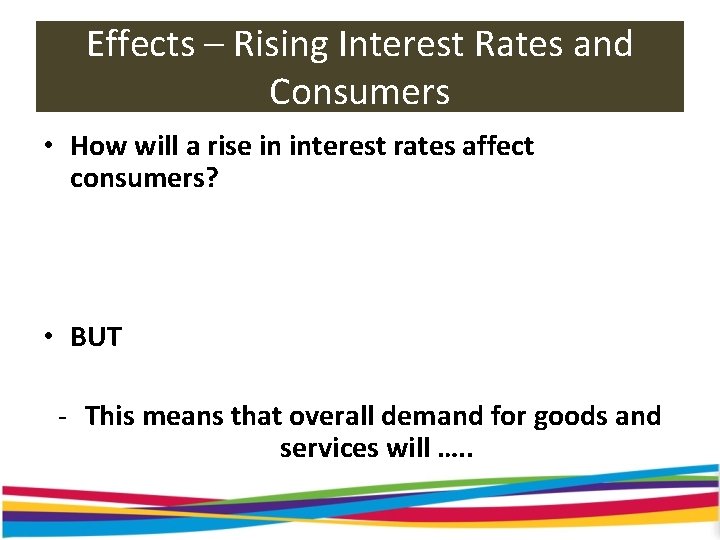 What happens when you borrow money What happens