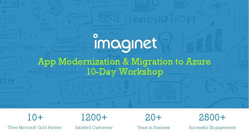 App Modernization Migration to Azure 10 Day Workshop