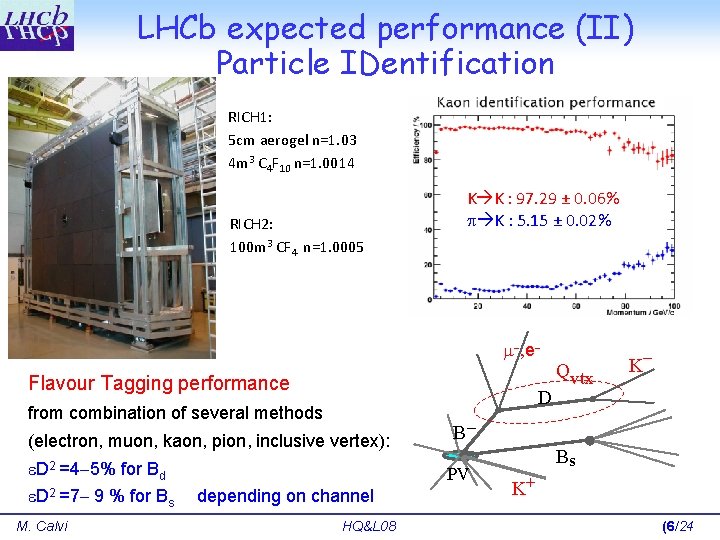 Heavy Quarks Leptons 08 Melbourne 5 9 June