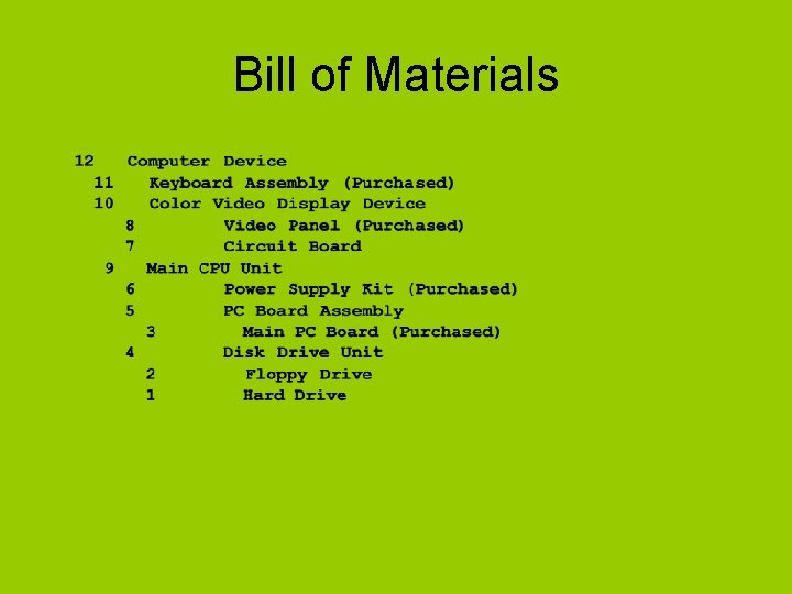 Product and Equipment Analysis Chapter 2 Data required