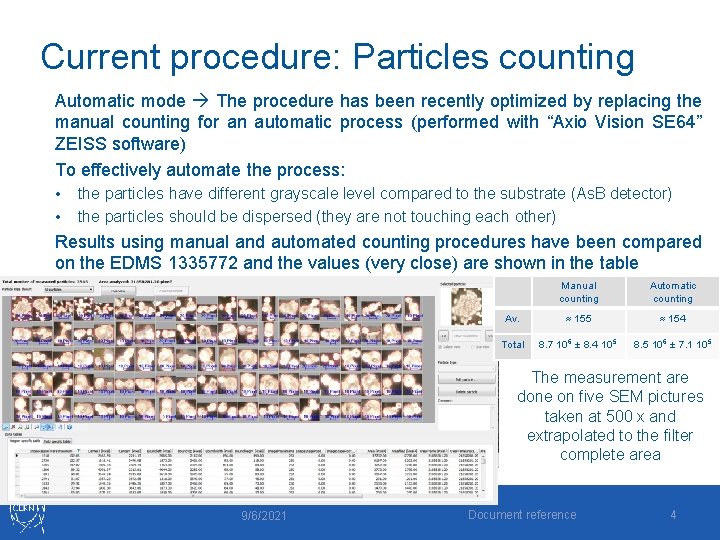 Dust particle analysis with electron microscopy Josep Busom
