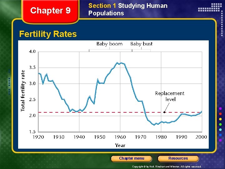 Chapter 9 Section 1 Studying Human Populations Warm