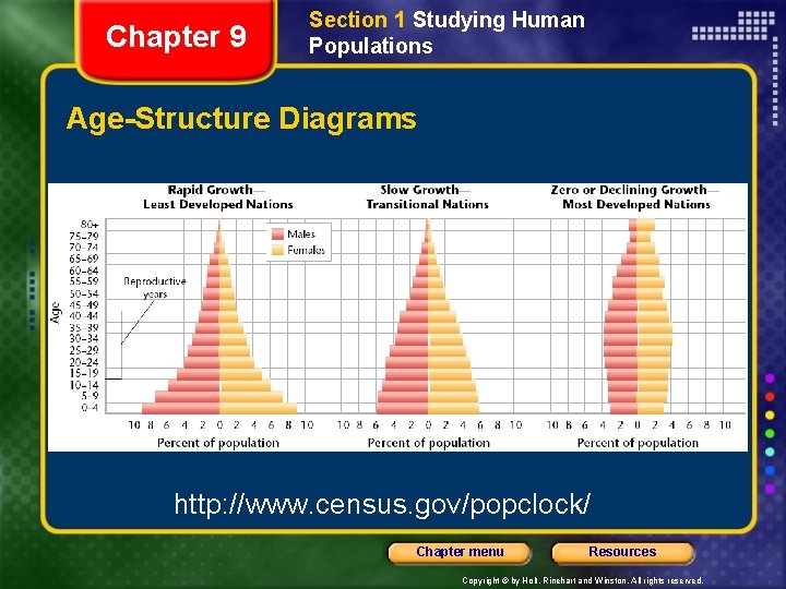 Chapter 9 Section 1 Studying Human Populations Warm