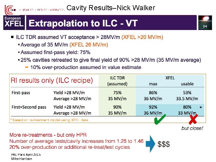 ILC Machine Status System Tests Cavity Cryomodule production