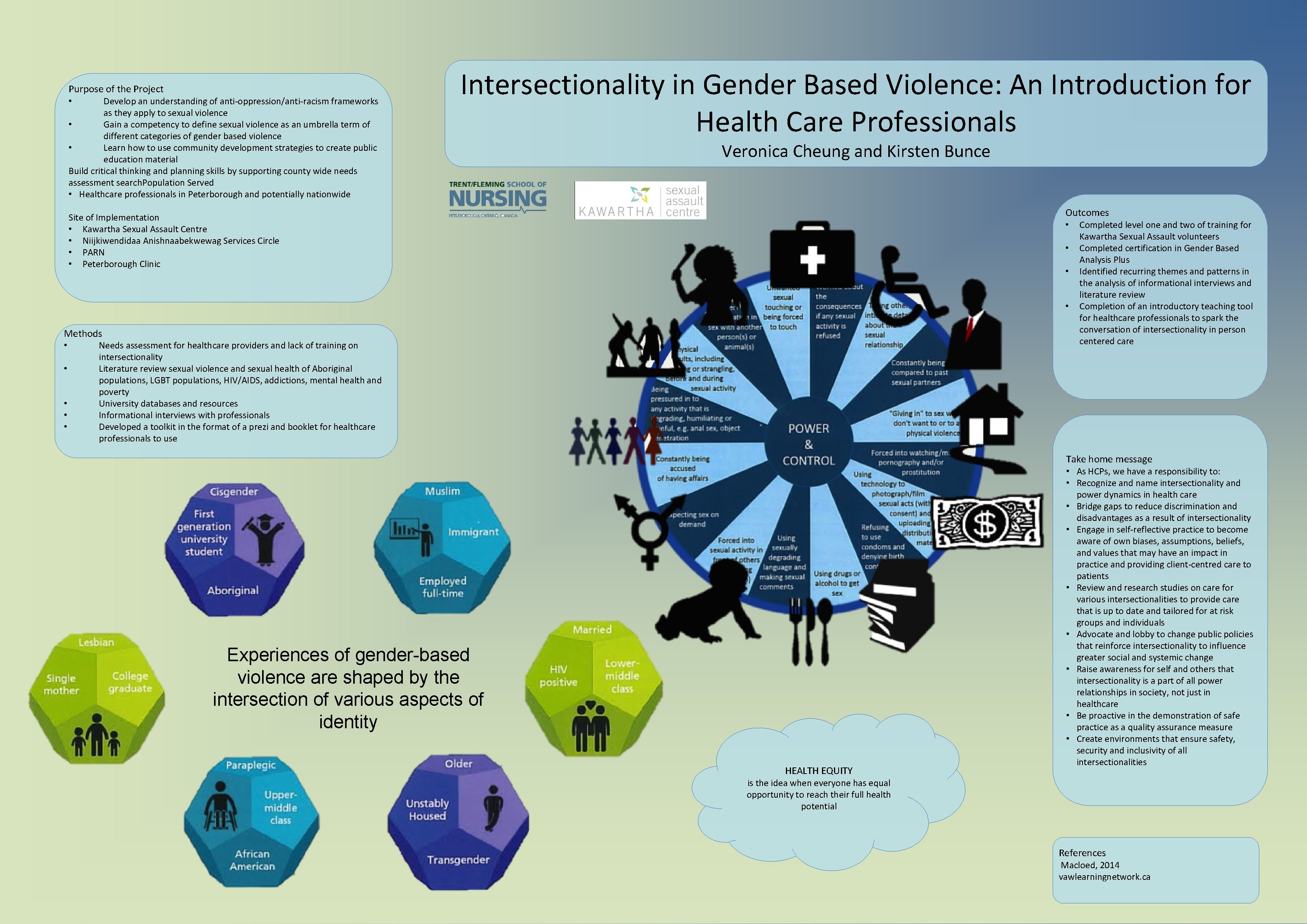 Purpose of the Project Develop an understanding of