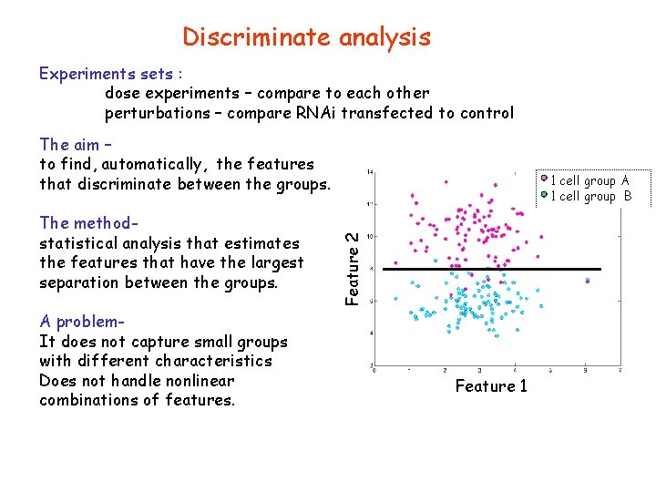 Michal Ronen Grischa Chandy Mary Verghese Tobias Meyer