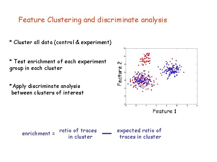 Michal Ronen Grischa Chandy Mary Verghese Tobias Meyer