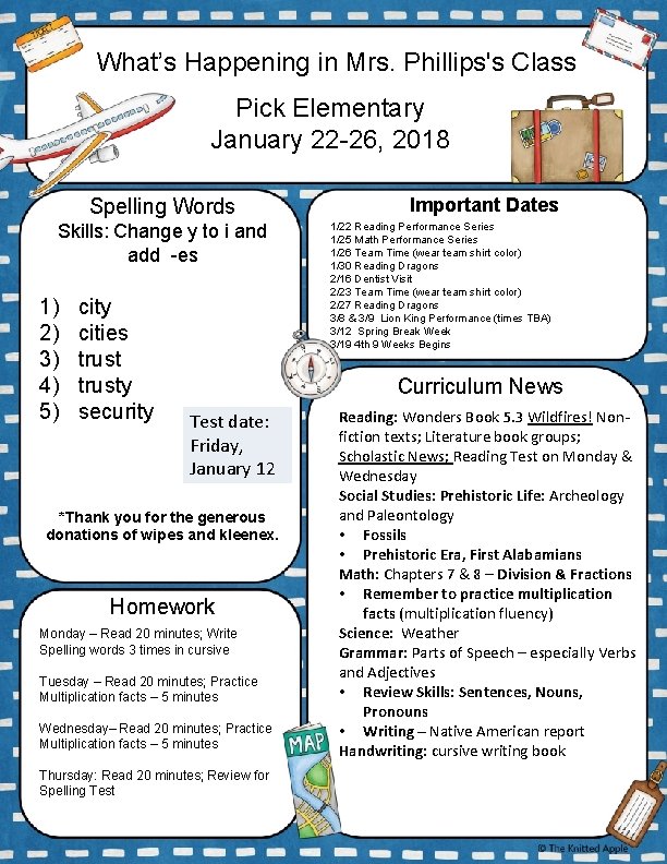 Whats Happening in Mrs Phillipss Class Pick Elementary