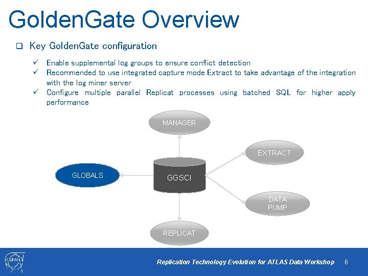 Golden Gate Administration Lorena Lobato Pardavila CERN Replication