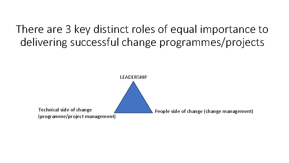 There are 3 key distinct roles of equal