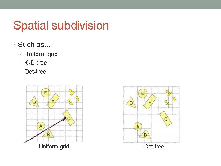 BVH Student Jack Chang Introduction Problem Ray intersection