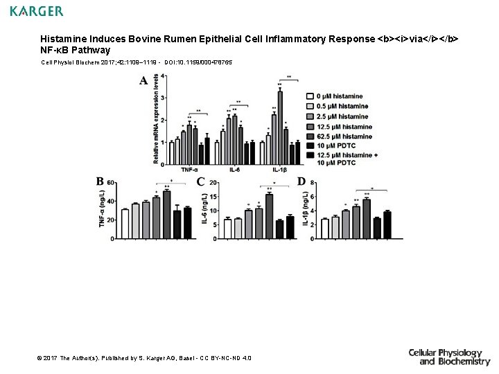 Histamine Induces Bovine Rumen Epithelial Cell Inflammatory Response